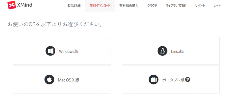 「XMind」と「EVERNOTE」の連携機能が便利すぎる！