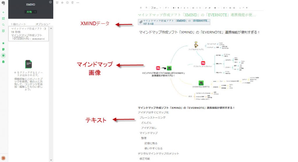 「XMind」と「EVERNOTE」の連携機能が便利すぎる！